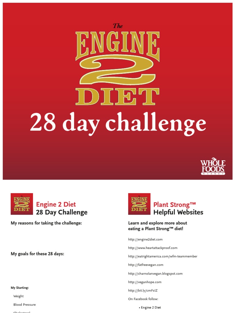 Engine2Diet | Dieting | Lunch