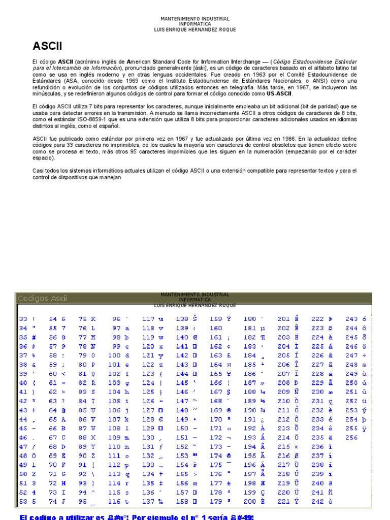 Codigo Ascii (Enrique) | PDF | Ascii | Informática