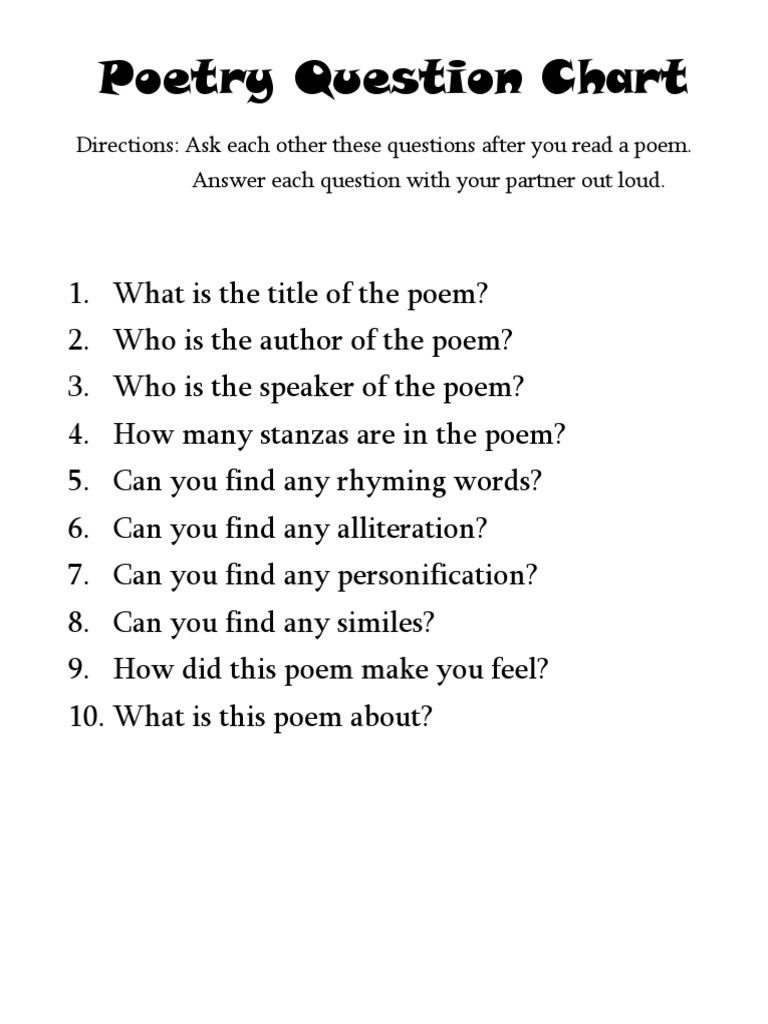 Poetryquestionchart | PDF