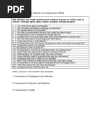 Ryff's Psychological Well-Being Scales (PWB), 42 Item Version | PDF ...