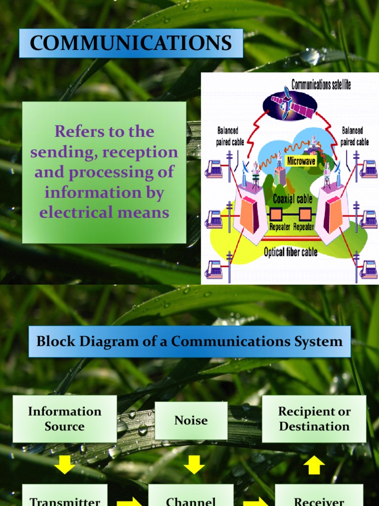 Modulation Reviewer For ECE | PDF | Frequency Modulation | Amplifier