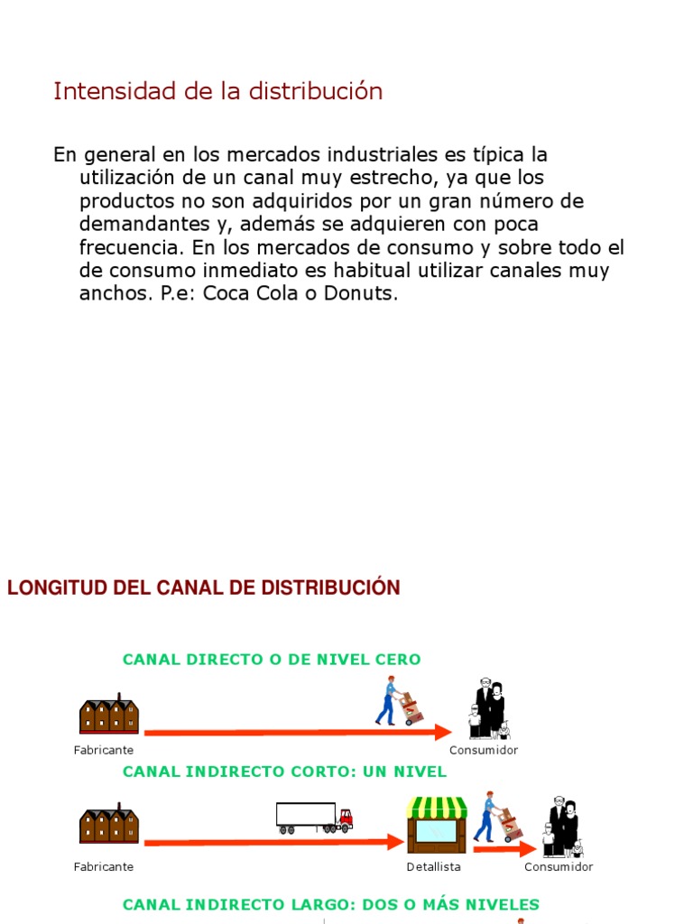 Distribucion y Logistica Comercial | PDF | Distribución (comercial ...