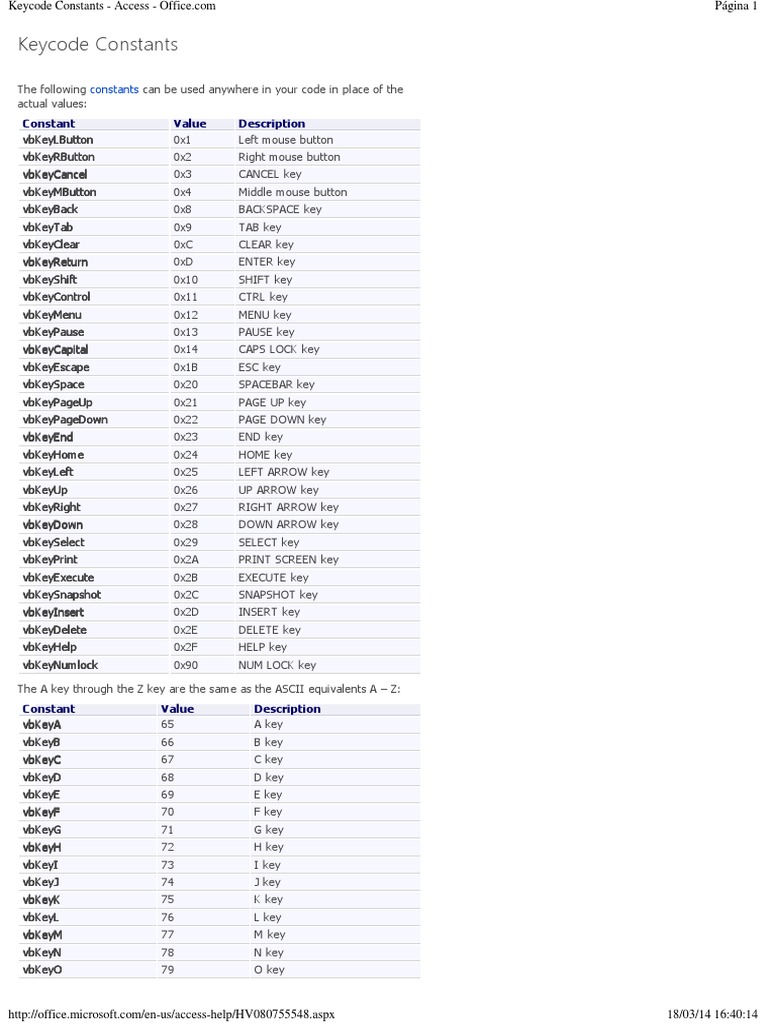 Access - Keycode Constants | PDF | Business