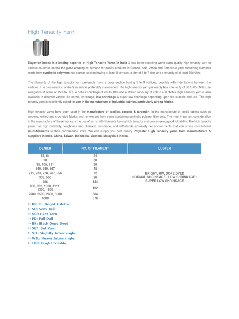 High Tenacity Yarn: Denier No. of Filament Luster | PDF