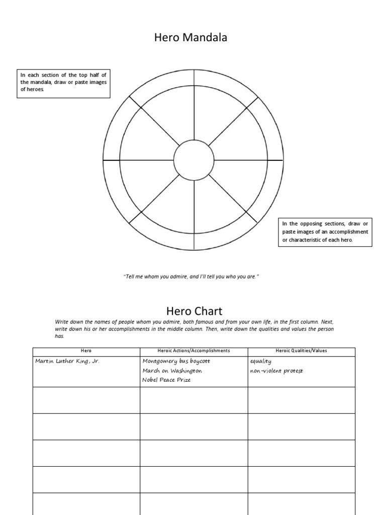 Hero Analysis and Reflection Guide | PDF | Social Science | General Fiction