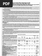 DepEd WiNS Program Validation | PDF | Sanitation | Wash