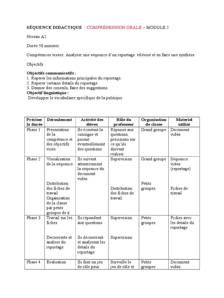Sequence Didactique Model | PDF | Arts du langage et discipline