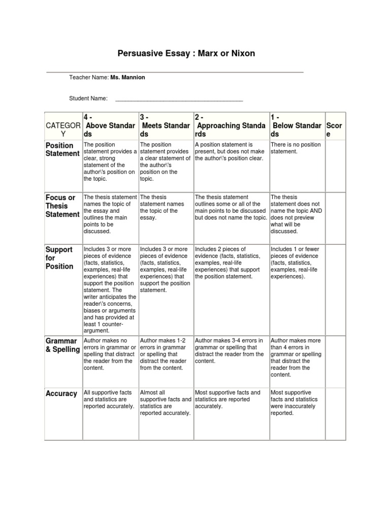 Persuasive Essay: Marx vs. Nixon Analysis | PDF