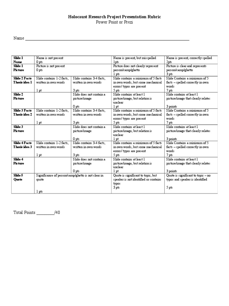Holocaust Presentation Rubric Guide | PDF | Language Arts & Discipline ...