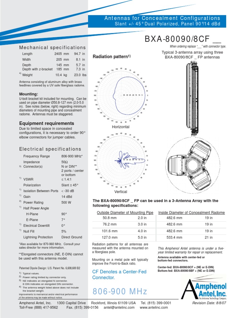 BXA-80090-8CF-FP | Antenna (Radio) | Electromagnetism