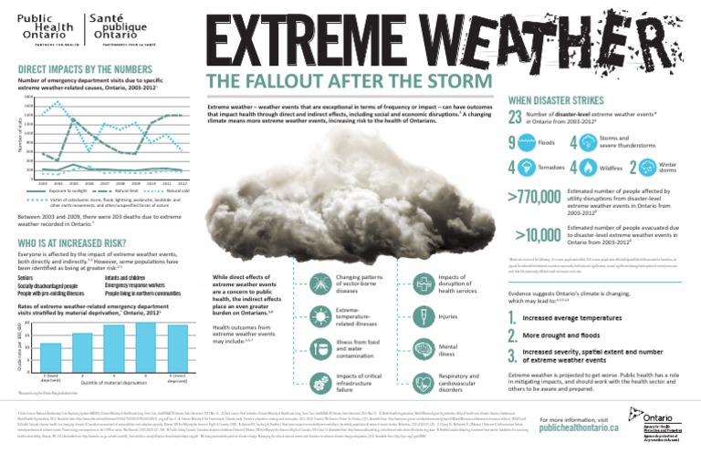 Public Health Ontario Extreme Weather Infographic | PDF | Extreme ...