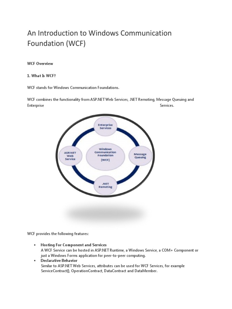 An Introduction To Windows Communication Foundation | PDF | Windows Communication Foundation | Soap