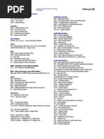 Bloomberg Commands Cheat Sheet | PDF | Futures Contract | Yield Curve