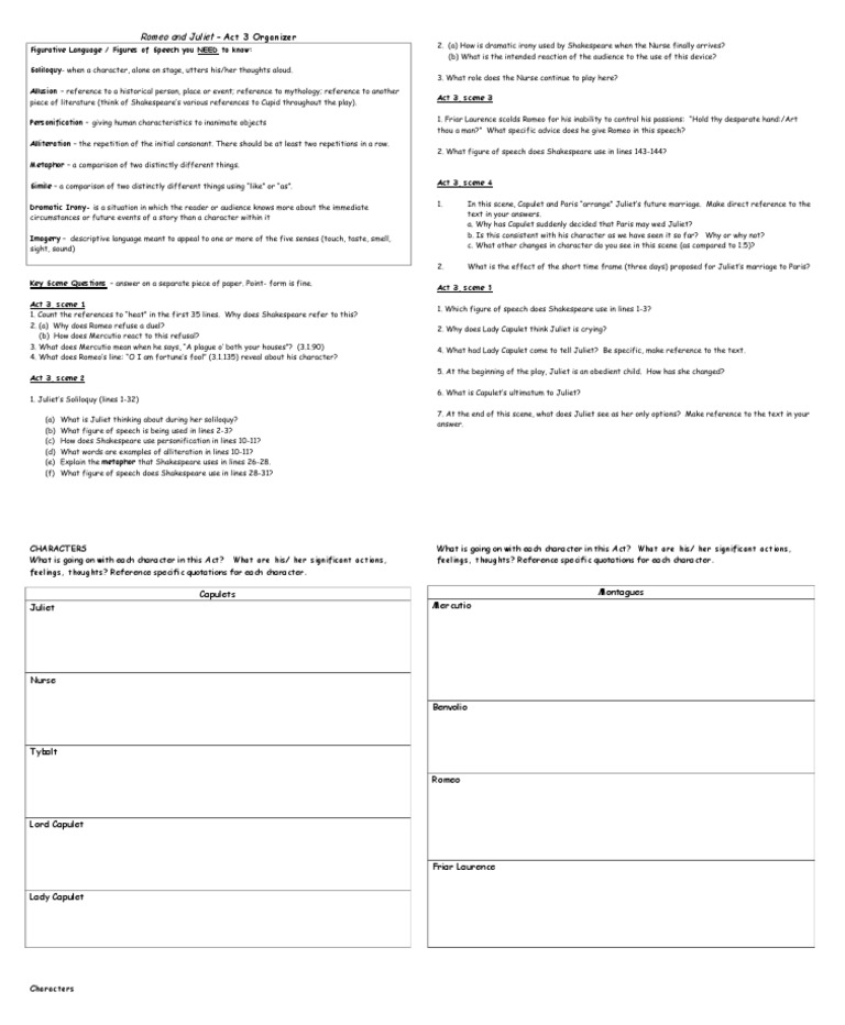 Updated Act3 Organizer 2013 | PDF | Characters In Romeo And Juliet