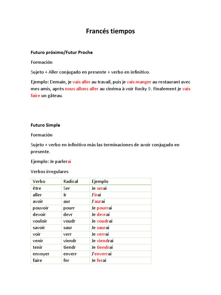 Tiempo Frances | Verbo | Gramática | Prueba gratuita de 30 días | Scribd