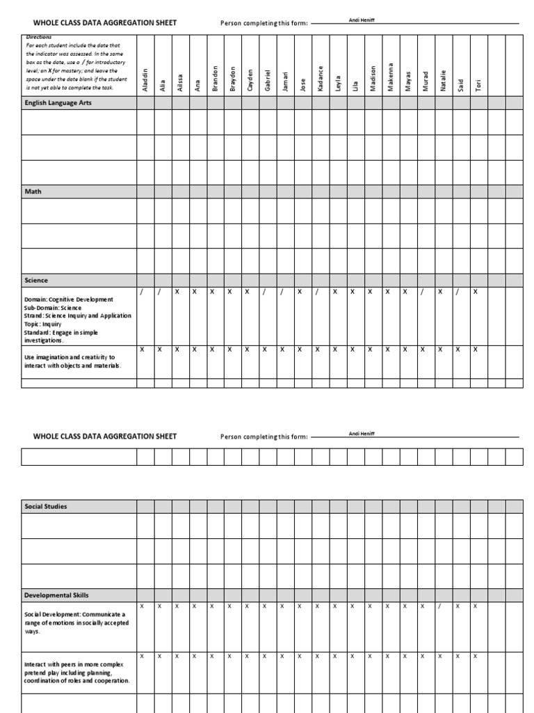 Whole Class Lesson | PDF | Career & Growth