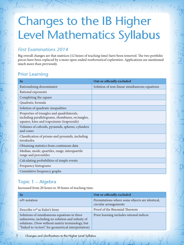IB Higher Level Syllabus | PDF