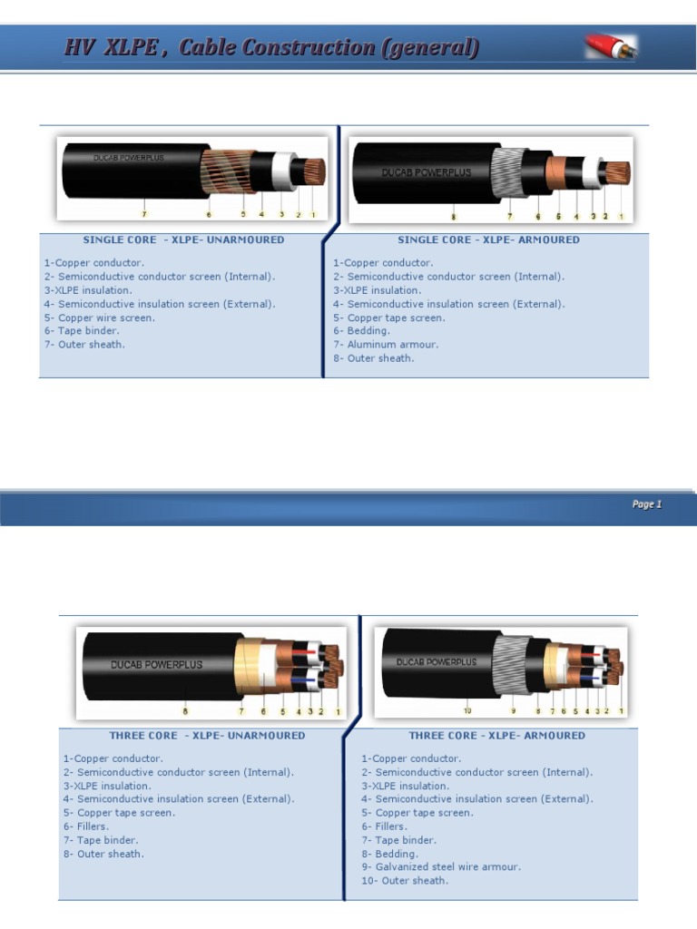 3 Core XLPE Cable Construction Details | PDF | Cable | Wire