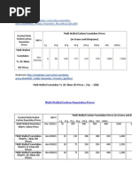 MiG AMMO Acrylic Paint Chart | PDF | Paint | Art Media