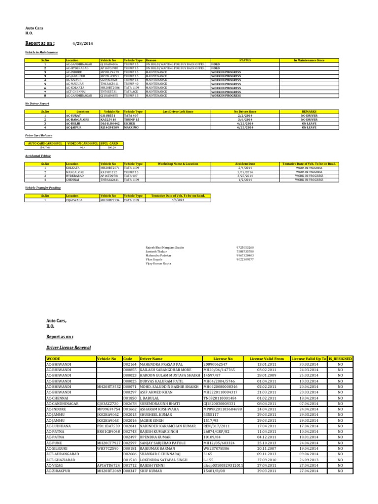Own Vehicle Daily Report Format | PDF | Logistics | Tire
