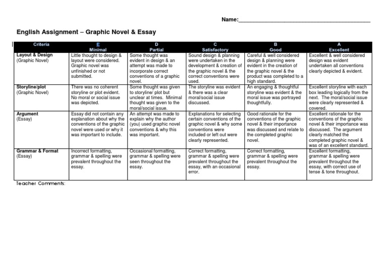 Graphic Novel Rubric | PDF | Language Arts & Discipline