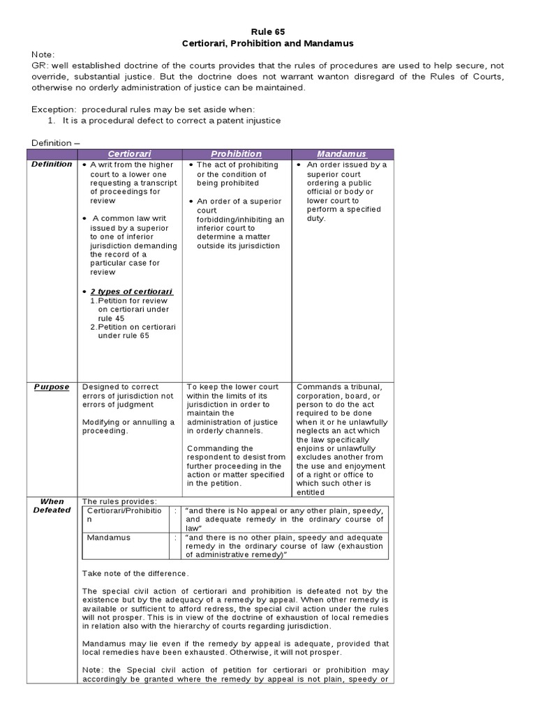 Rule 65 | Download Free PDF | Mandamus | Certiorari