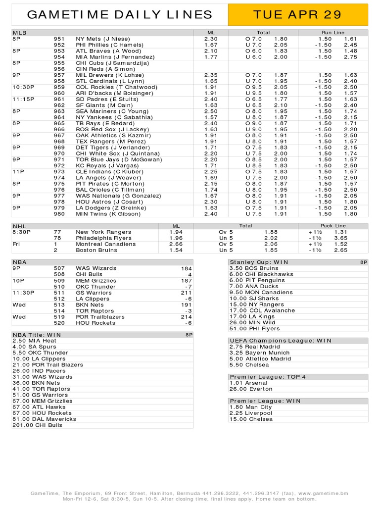 Gametime Daily Lines Tue Apr 29: ML Run Line Total | PDF | New York ...