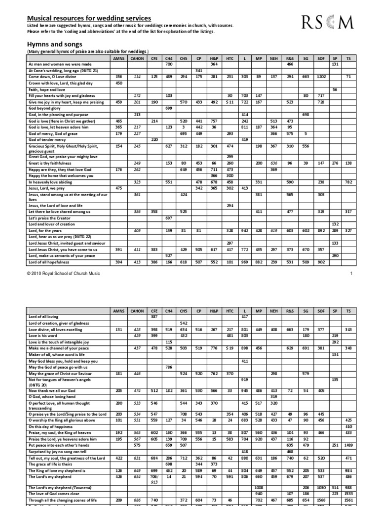 Music List | Hymns | Choir