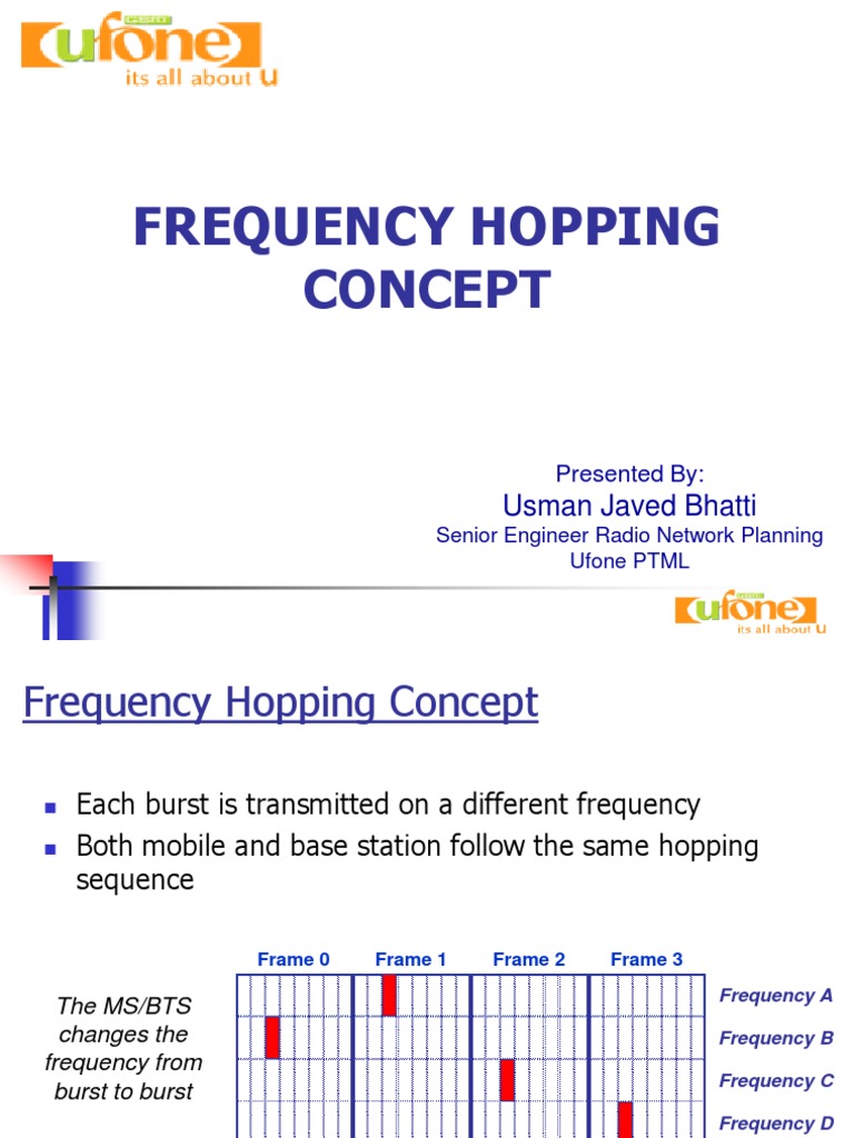 Frequency Hopping Concept | Download Free PDF | Cellular Network ...