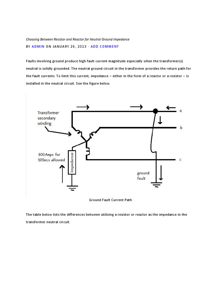 Choosing Between Resistor and Reactor for Neutral Ground Impedance ...