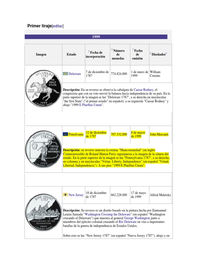 Colección de documentos que describen las monedas conmemorativas de los ...