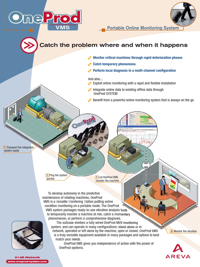 GB Commercial Brochure VMS | PDF | Electrical Connector | Laptop