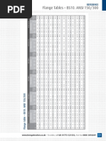 BS10 Flanges | PDF | Bmw | Engines