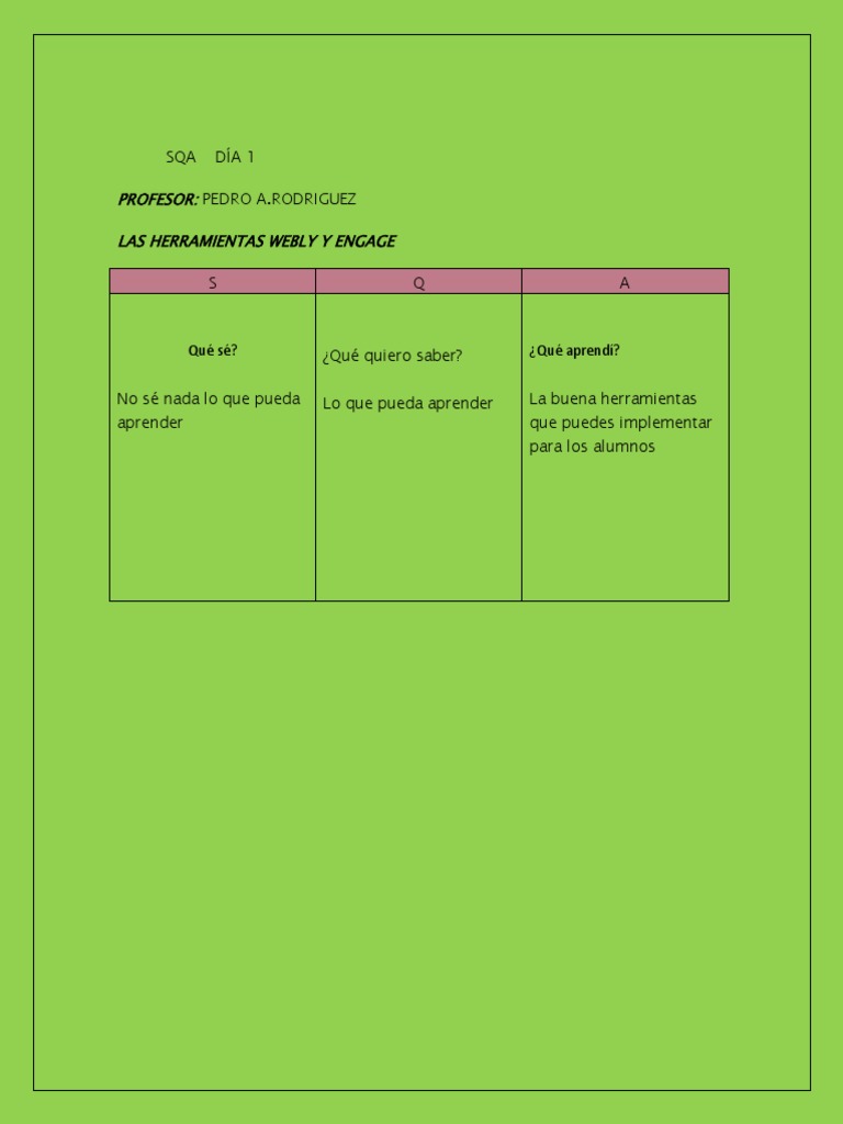 Sqa Da 1 Pdf Crecimiento Personal Y Profesional