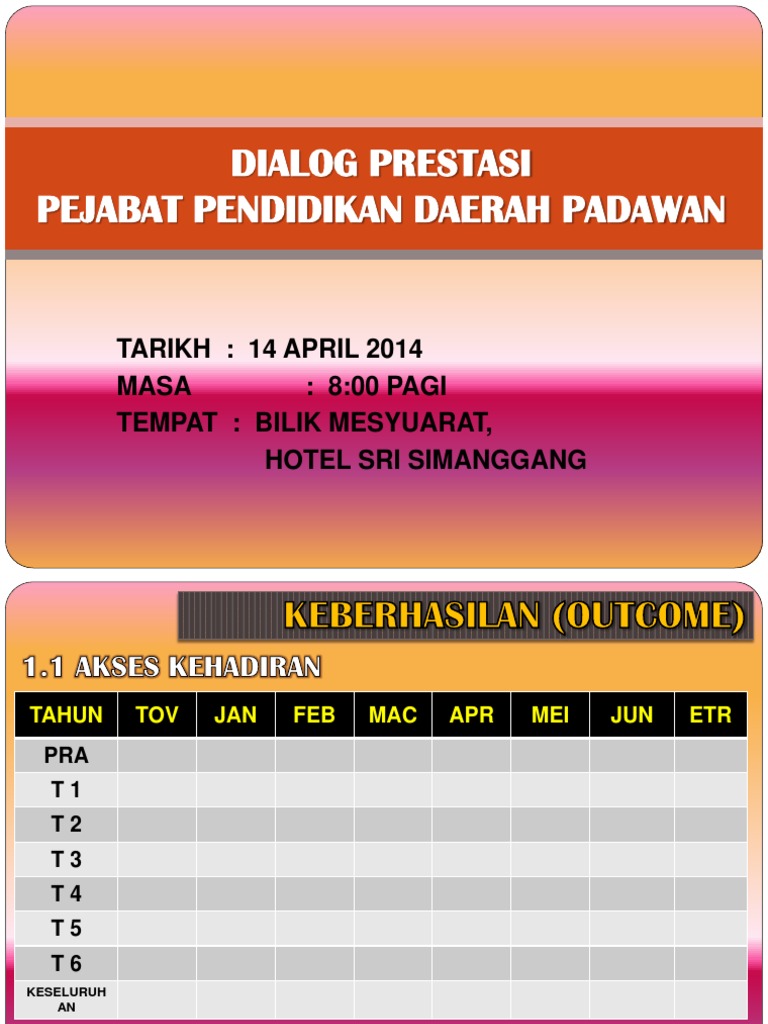Format Dialog Prestasi | PDF