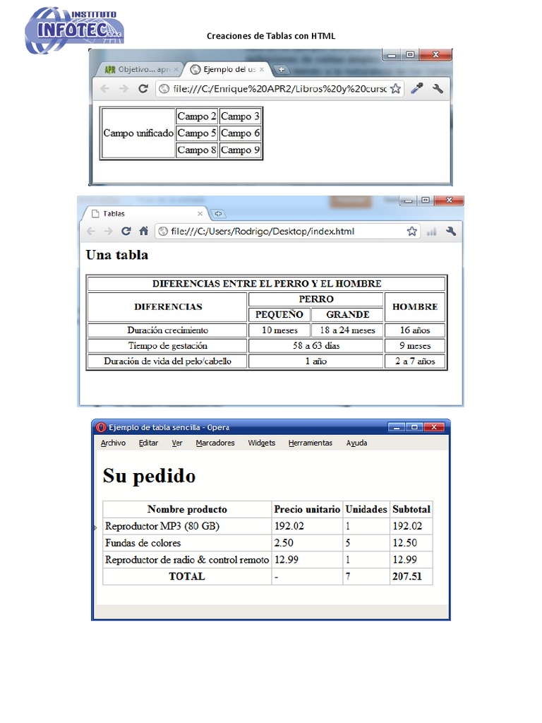 Ejercicios Tablas HTML | PDF
