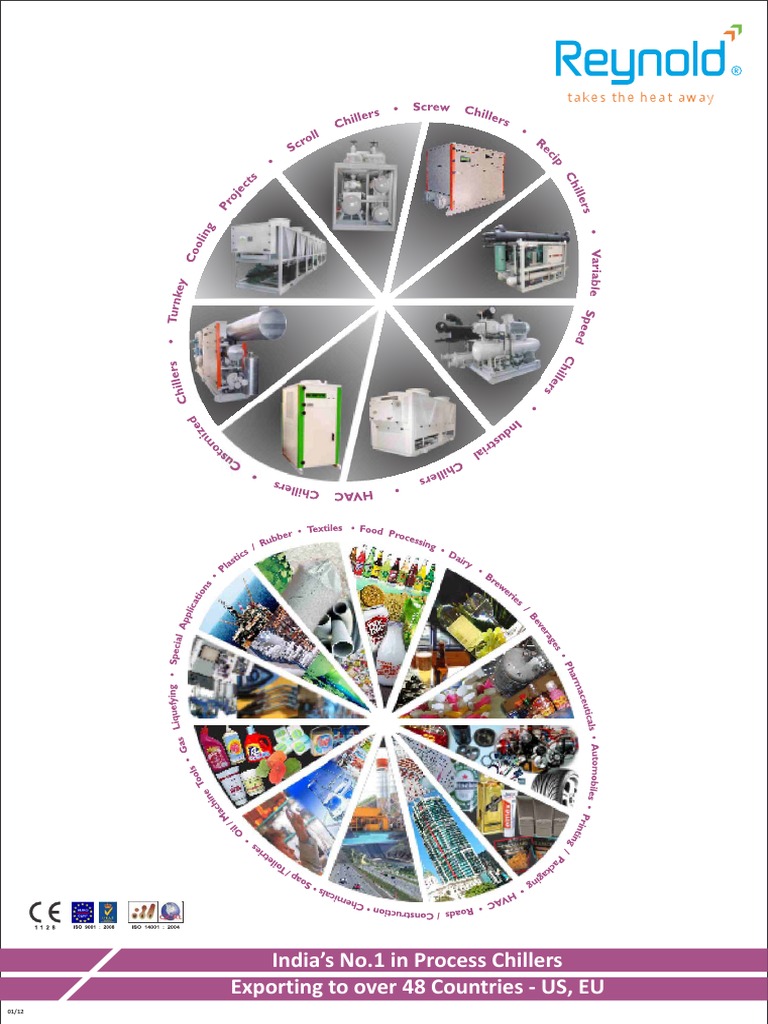Reynold Chillers: Efficient Cooling Solutions | PDF | Air Conditioning ...