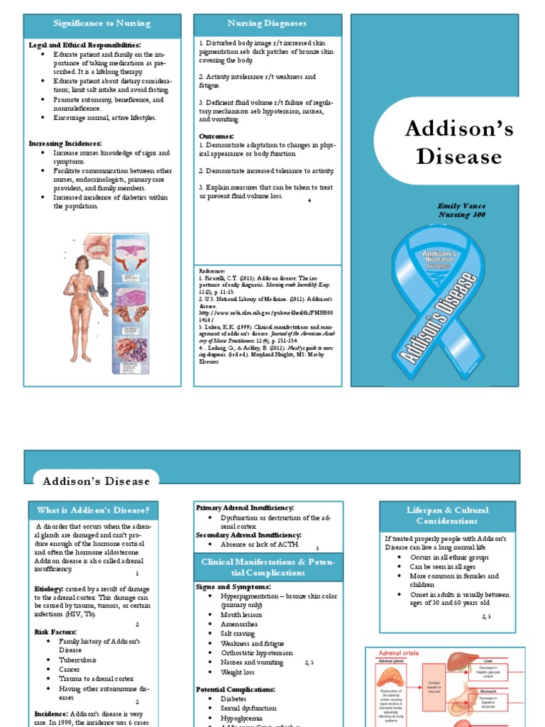 Addisons | PDF | Adrenal Gland | Diseases And Disorders