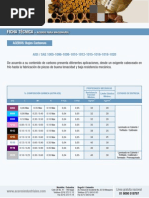 Codigo de Colores para Aceros | PDF