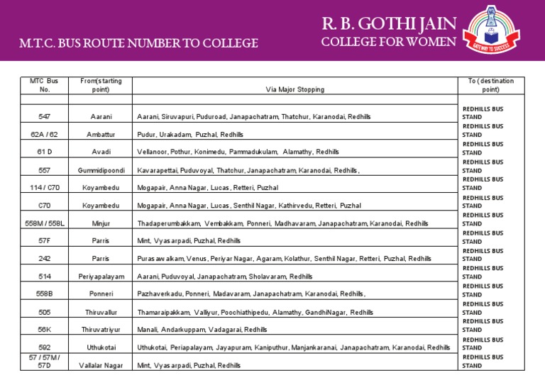 Bus Route List | PDF | Road Transport | Transport