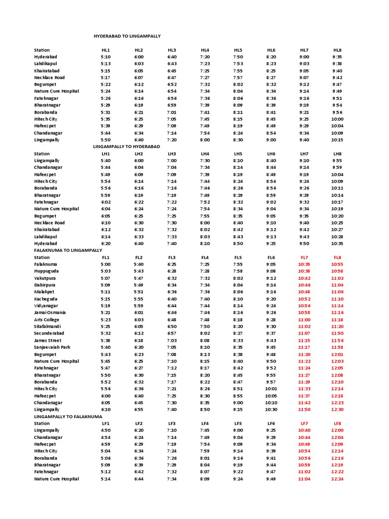 Hyderabad Lingampally Train Timetable | PDF