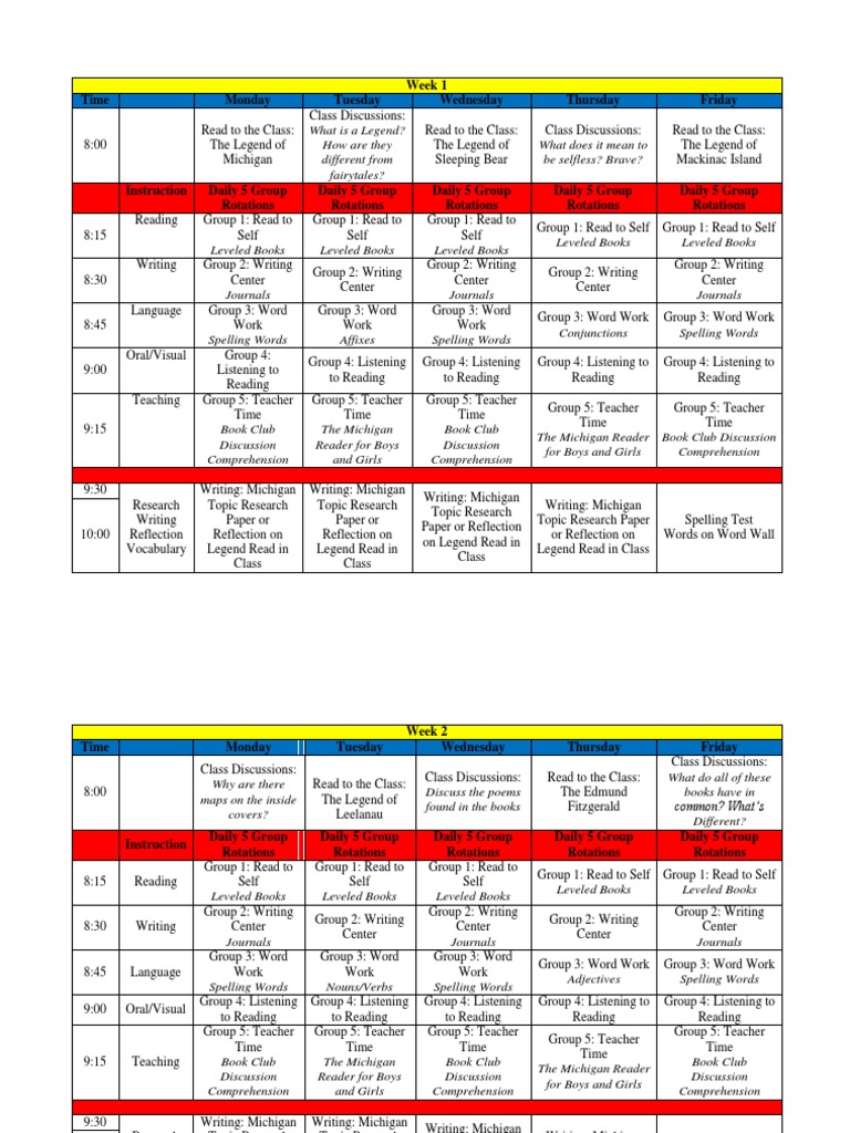 4-10-14 Organizing For Literacy | PDF | Reading (Process) | Reading ...