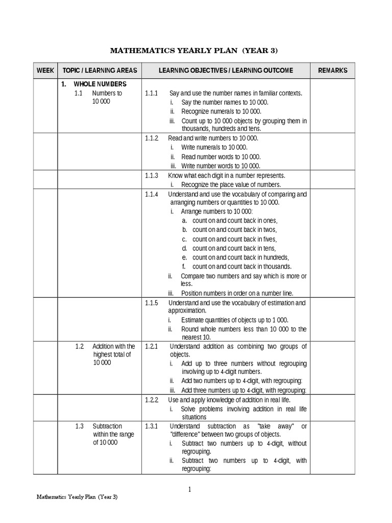 Mathematics Yearly Plan (Year 3) | PDF | Mass | Volume
