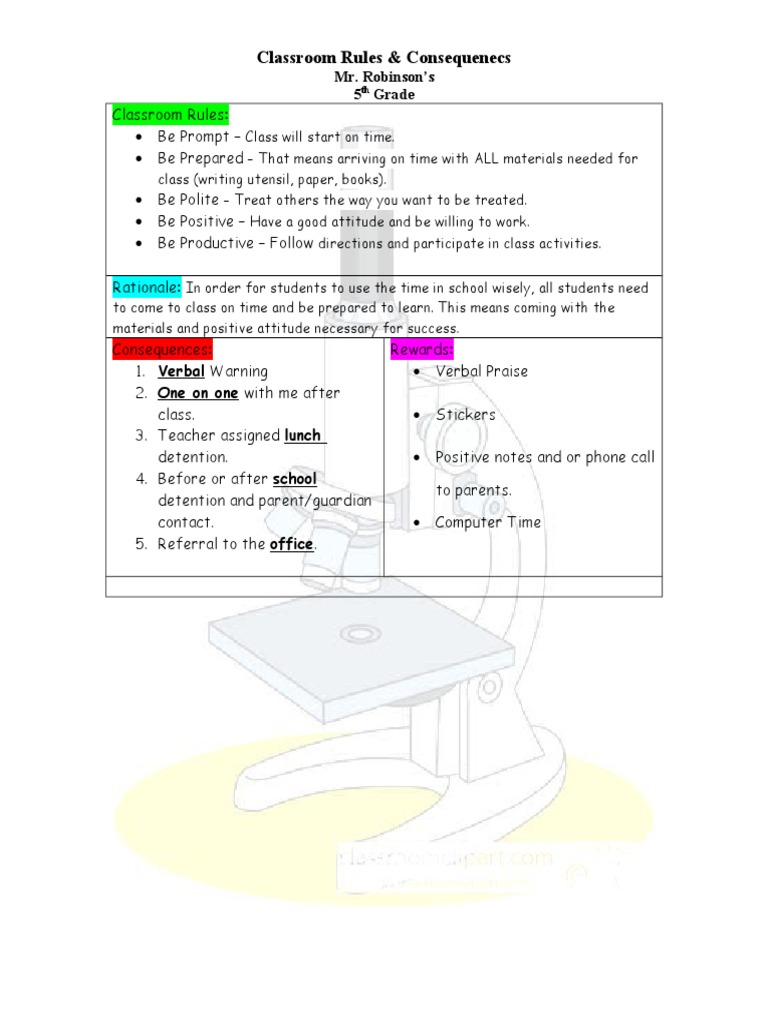 Classroom Rules and Consequences | PDF