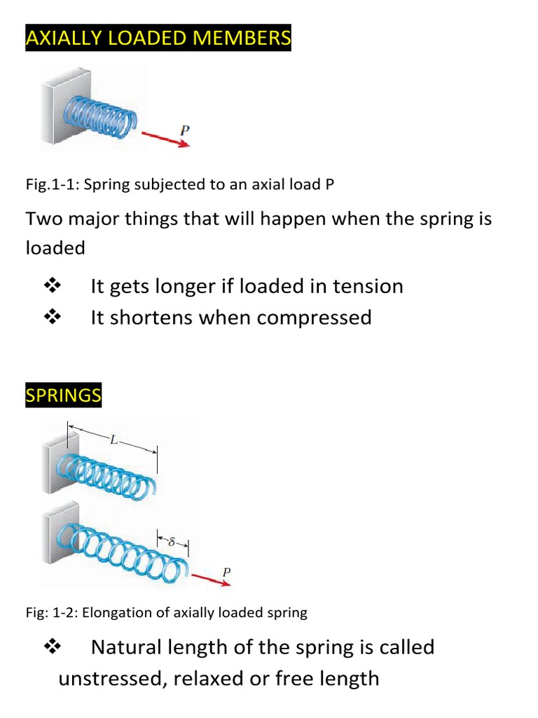 Axially Loaded Members | PDF | Deformation (Mechanics) | Stiffness