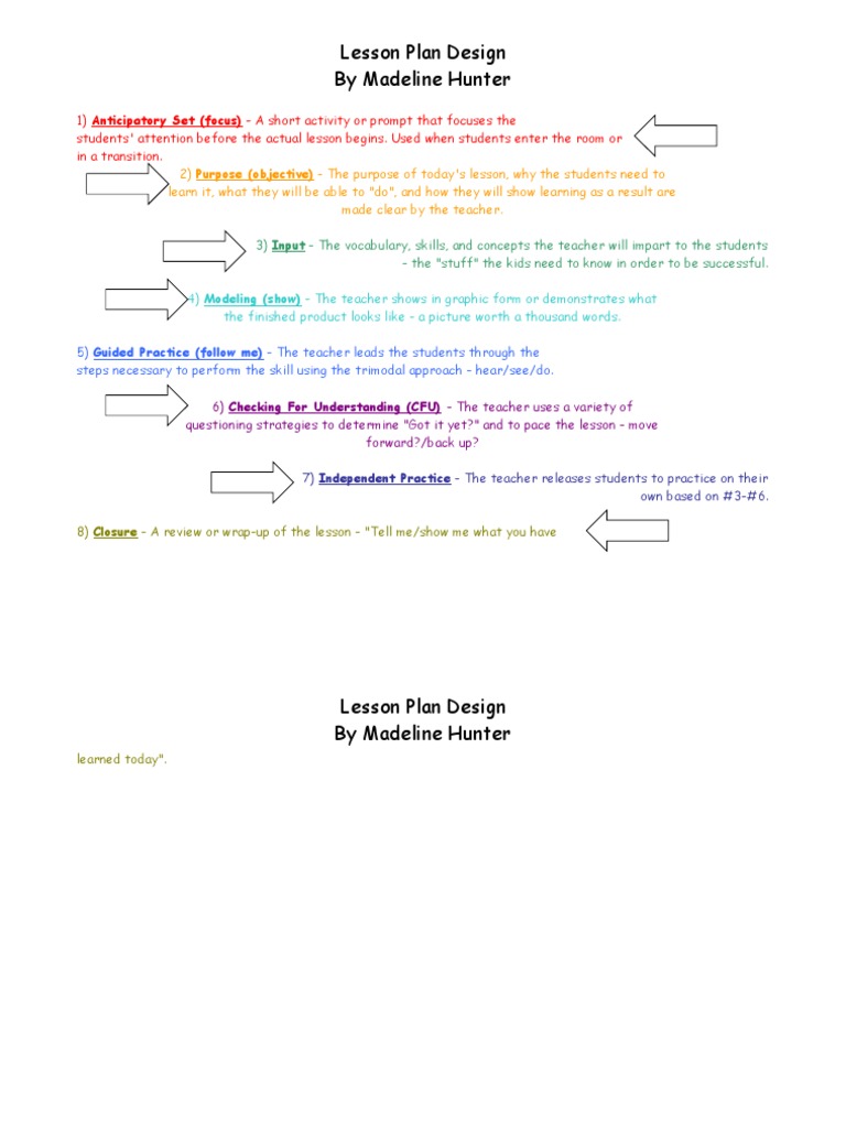 Curriculum Lesson Cycle | PDF | Career & Growth | Business