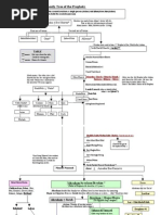 Processor Core Factor Table 070634 | PDF | Computer Hardware | Computer ...