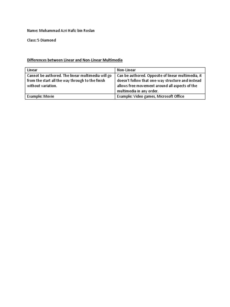 Differences Between Linear and Non Linear Multimedia | PDF | Multimedia ...