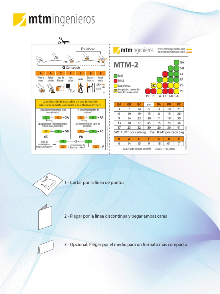 Tablas Mtm 2 Pdf Ocio