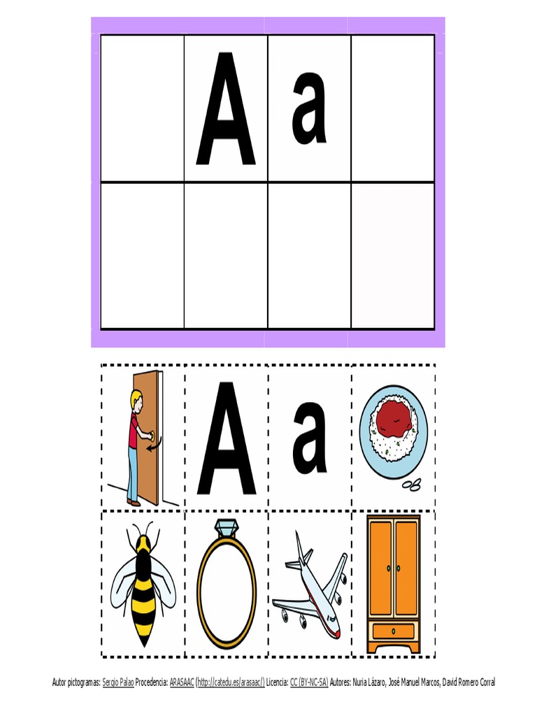 Abecedario Pictograma | PDF